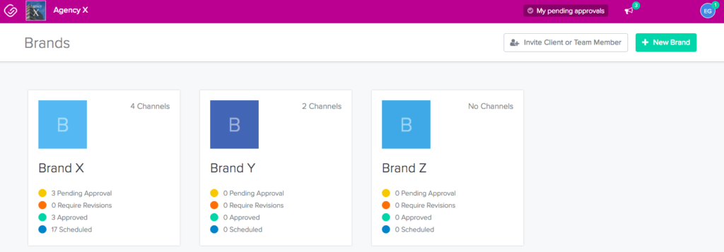 Our Biggest Update Yet: Introducing the New GAIN! - The Gain Blog