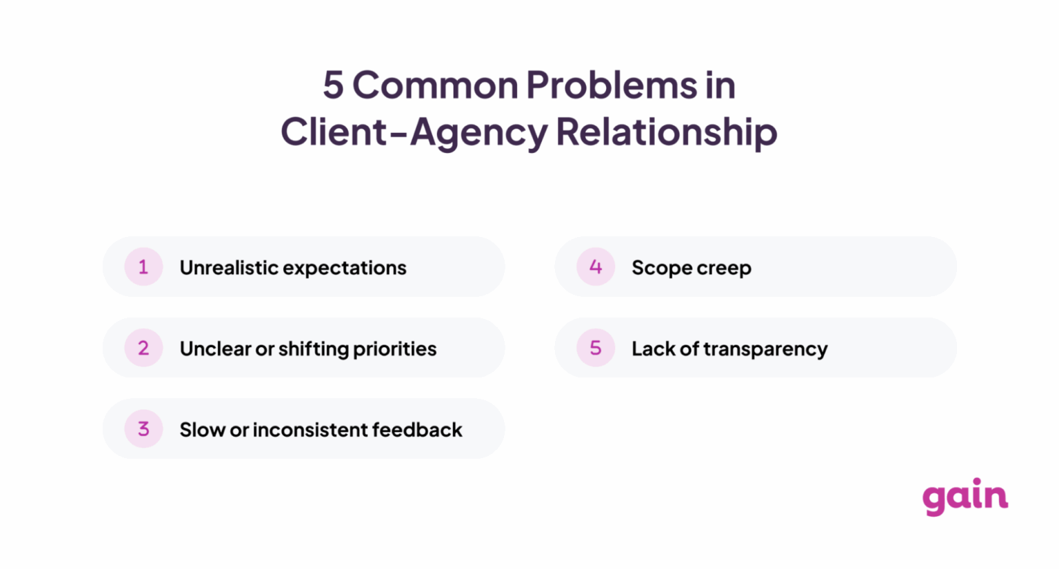 5 Core Elements That Make Client-Agency Relationships Work