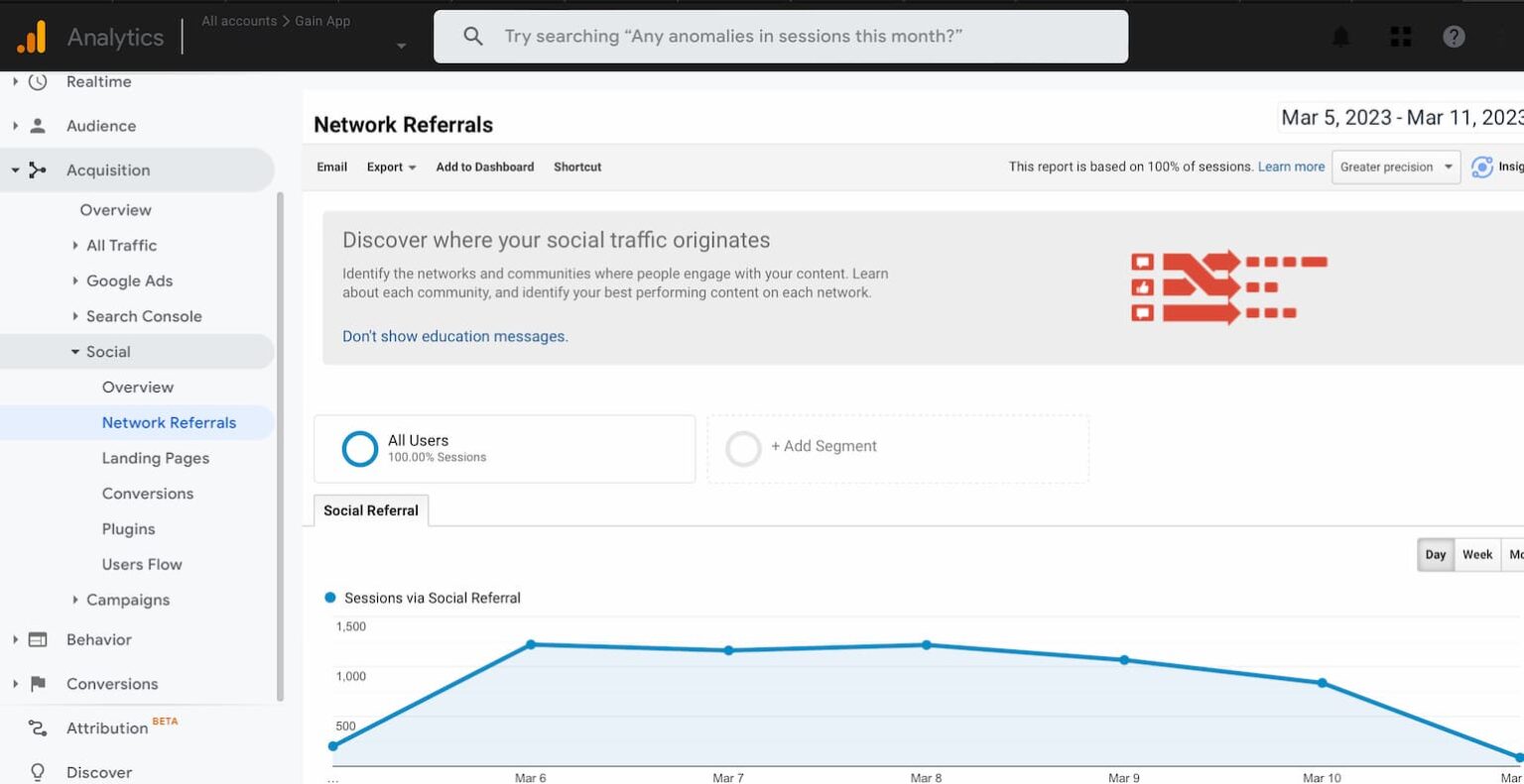 7 Most Important Social Media KPIs To Track (A Simple Guide)