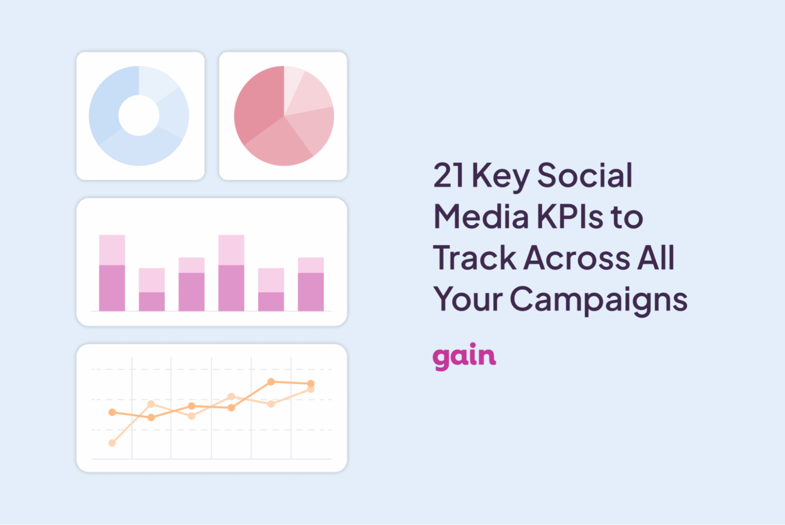 21 Key Social Media KPIs to Track Across All Your Campaigns