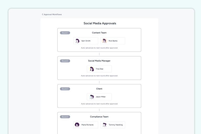 5 Reasons Your Team Needs a Marketing Content Approval Process
