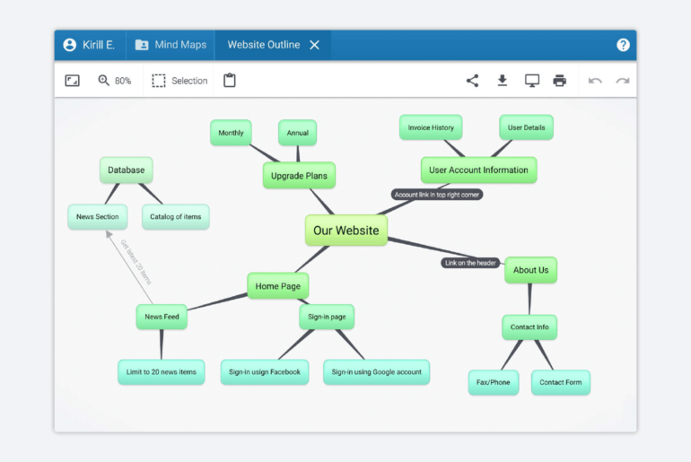 11 Best Collaborative Brainstorming Apps