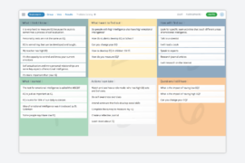 11 Best Collaborative Brainstorming Apps