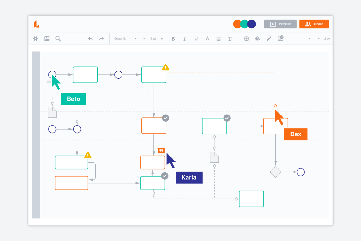 11 Collaborative Brainstorming Apps to Spark Your Team’s Creativity