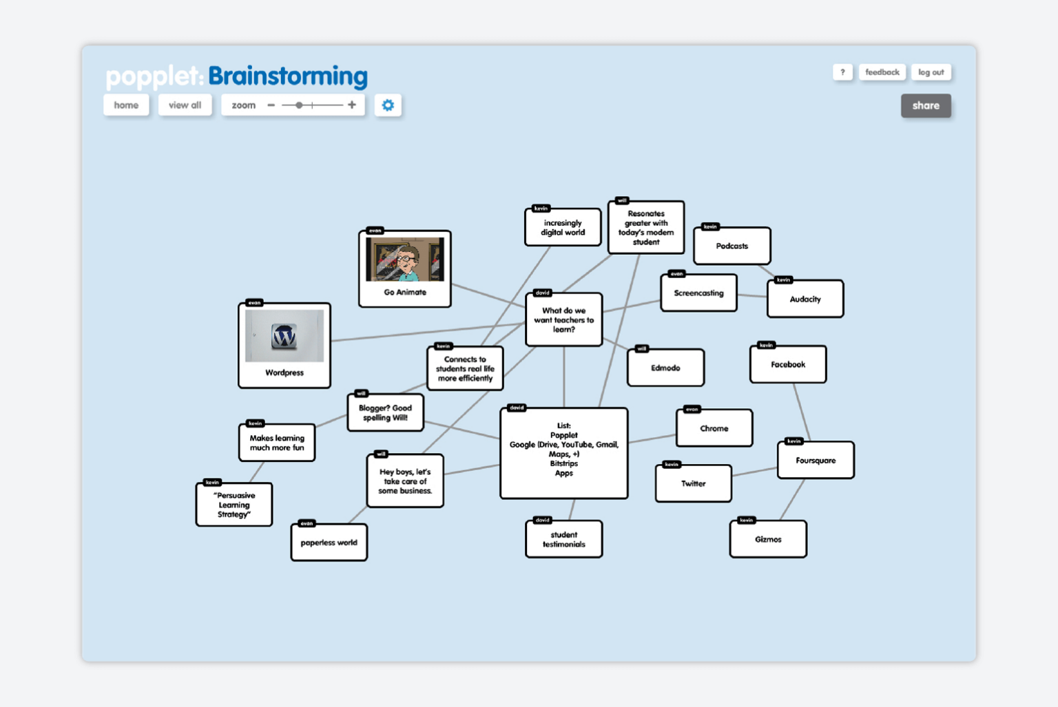 11 Best Collaborative Brainstorming Apps