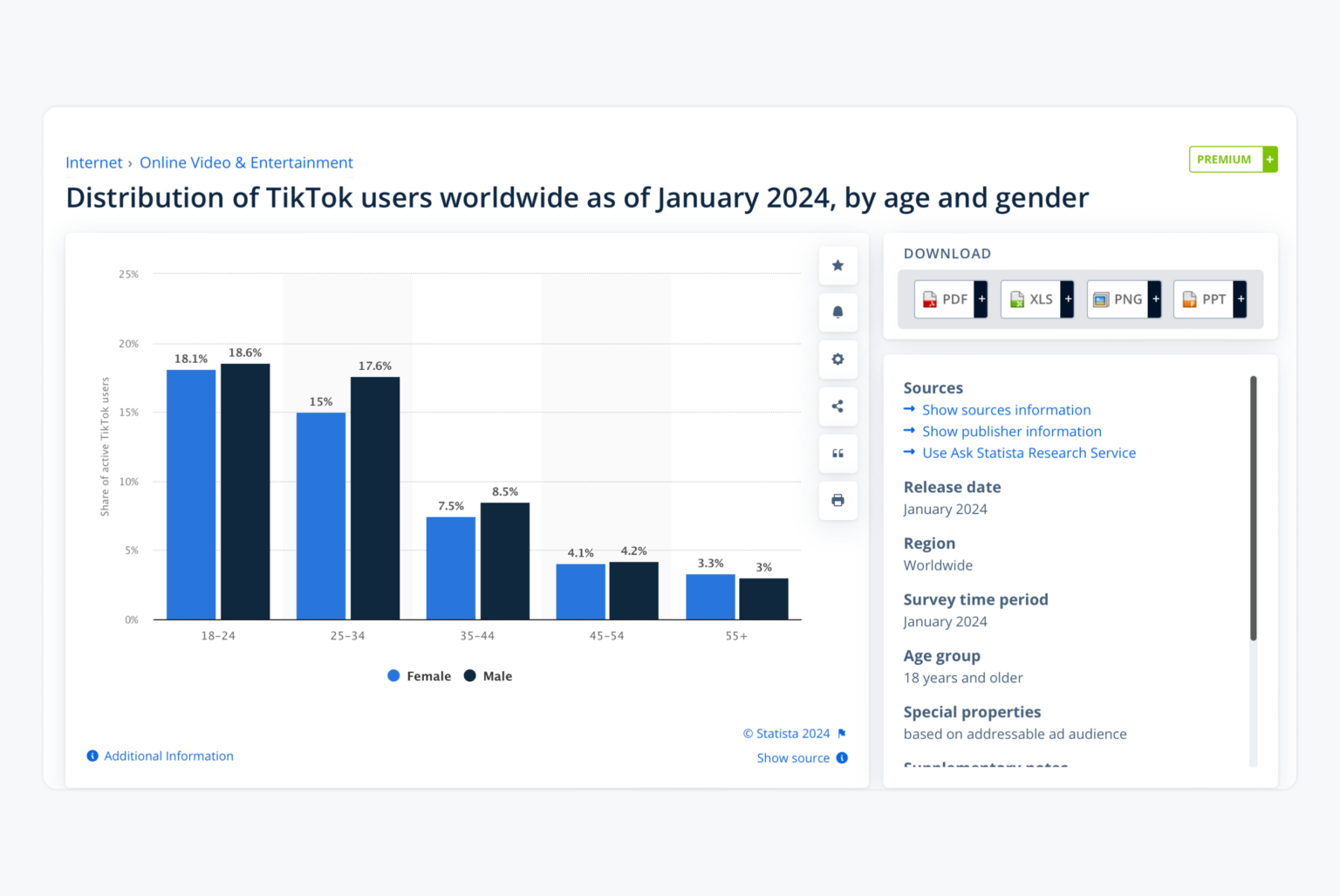 Top Tips on How to Create a Killer TikTok Growth Strategy in 2025