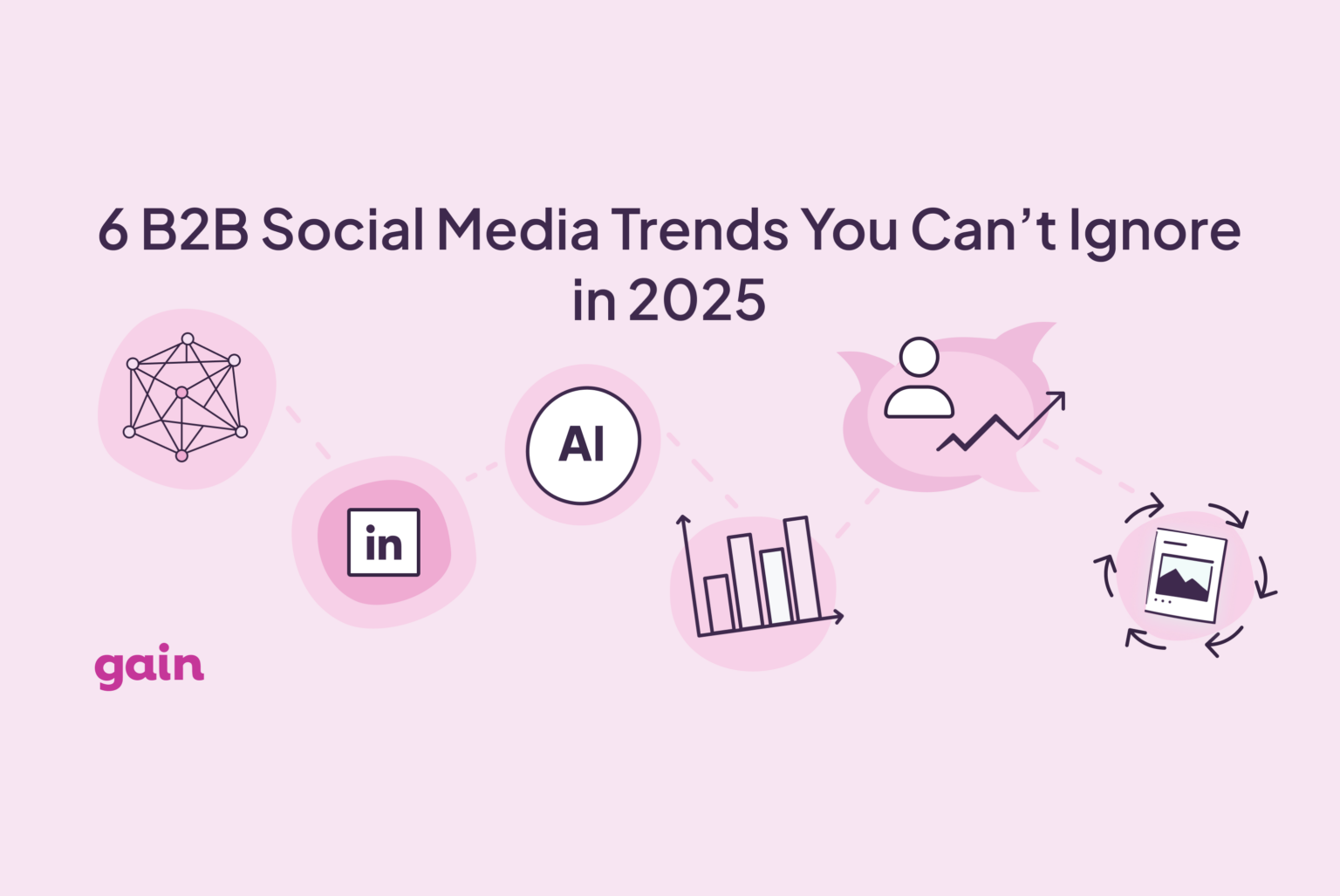 7 Most Important Social Media KPIs To Track (A Simple Guide) 7 Most Important Social Media KPIs To Track (A Simple Guide)