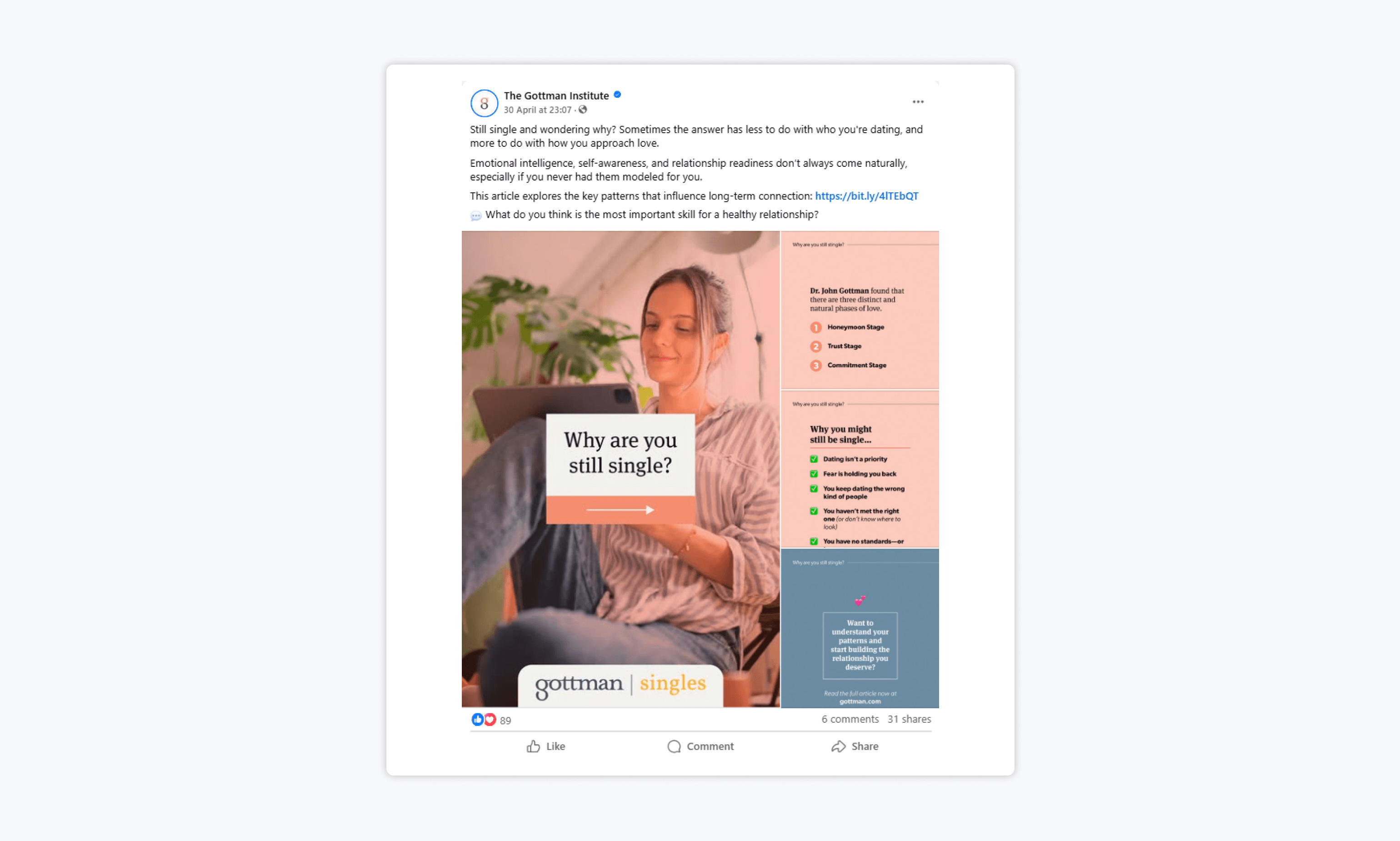 gottman institute - The Gain Blog